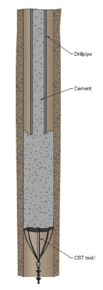 Is a base necessary for your Cement Plug? – Part 2